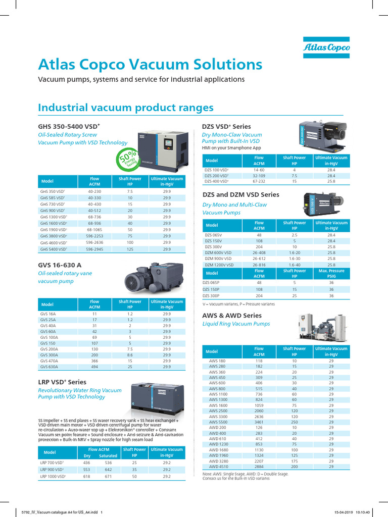 2019 Atlas Copco USA Vacuum Line Card | PDF | Pump | Gases