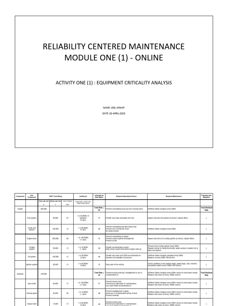 Equipment Criticality Analysis Report | PDF | Ignition System | Vehicle ...