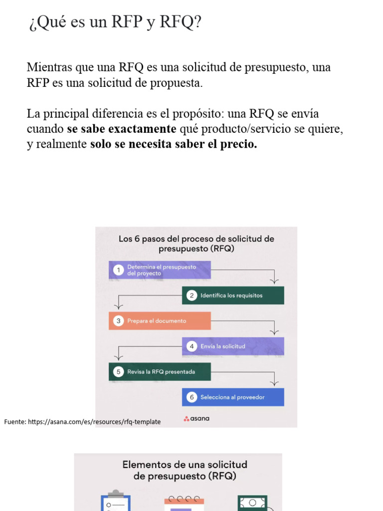 Sesión 4-RFI - RFQ | PDF | Crecimiento personal y profesional