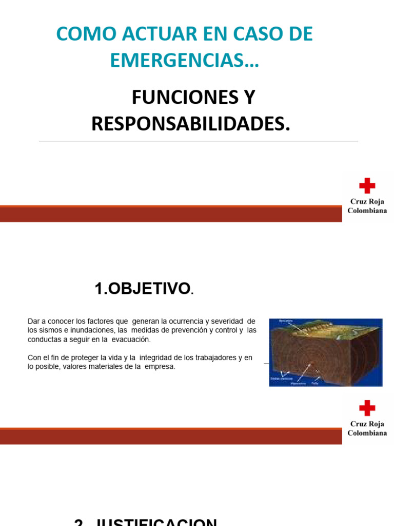 Como Actuar en Caso de Emergencia | PDF | Inundar | Emergencia