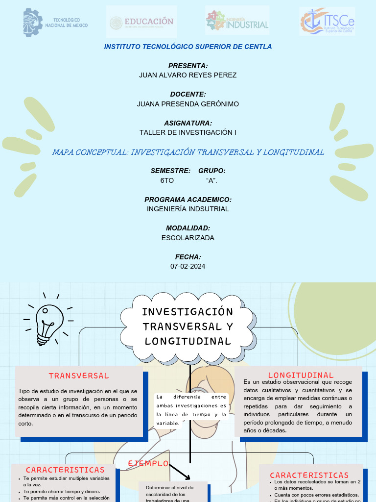 Investigación Transversal y Longitudinal | PDF | Investigación ...