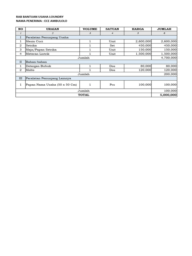 Copy of RAB DESA AMBELANG GERCEP 2023 (Autosaved) 1 | PDF