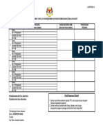 Permohonan Baru Kad Senjata (3a) | PDF