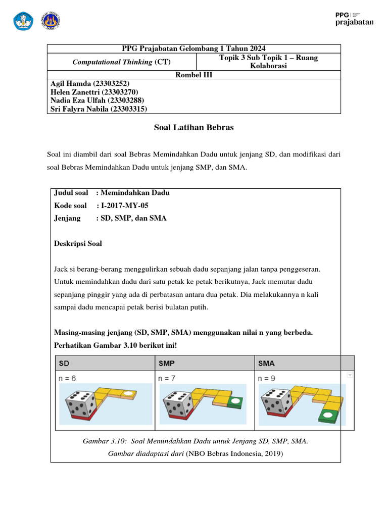 Nadia Eza Ulfah - Ruang Kolaborasi Sub Topik 1 - Topik 3 CT | PDF