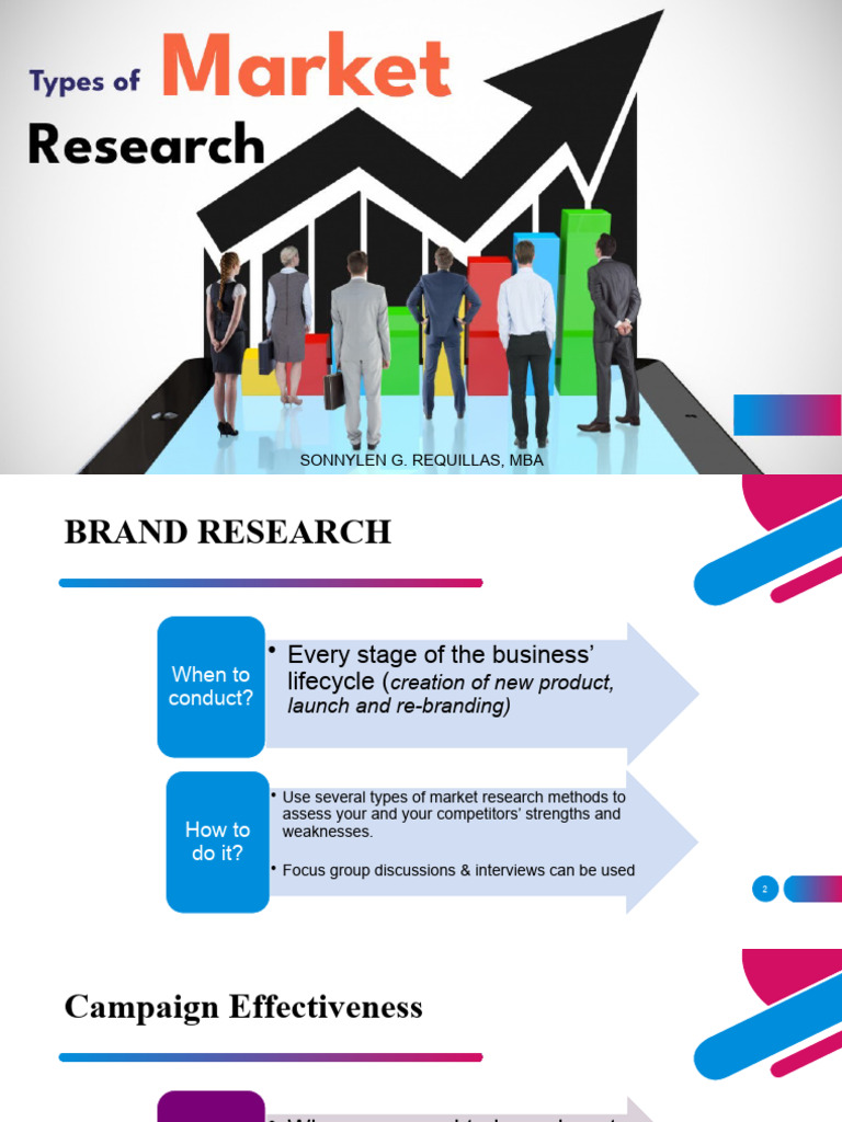 Lesson 1.a. Types of Market Research Contd. | PDF | Marketing Research ...
