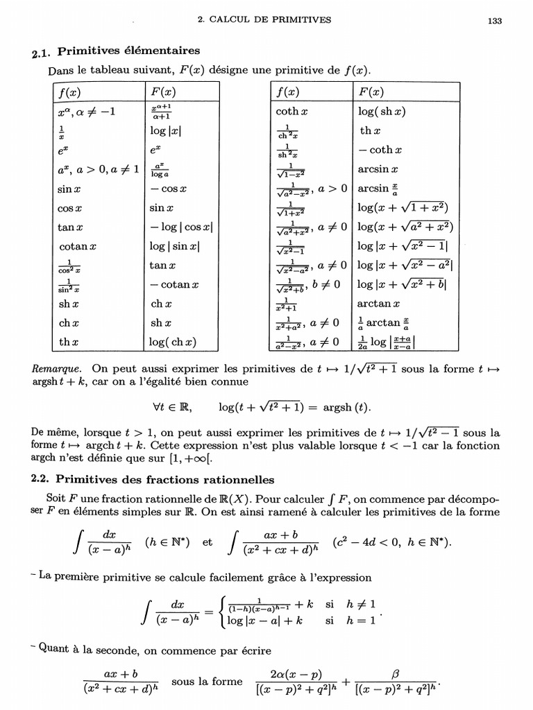 Calculer de Premitive | PDF