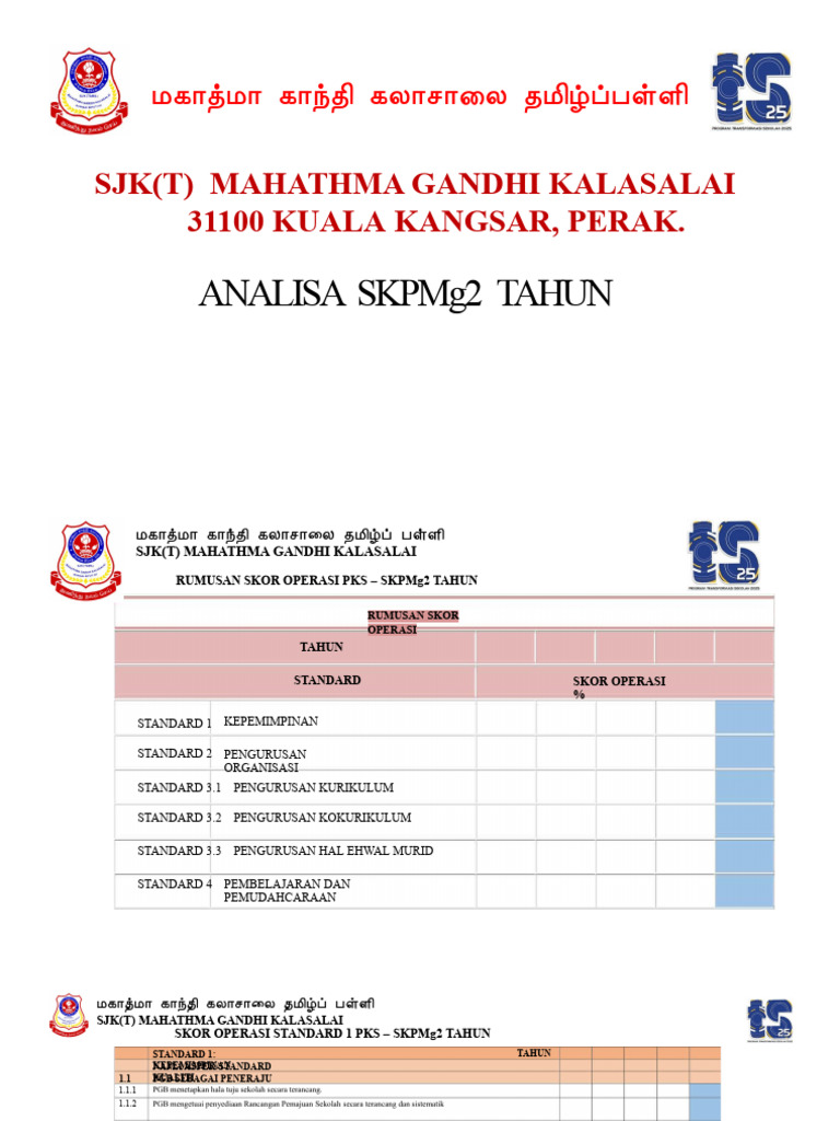 ANALISIS SKPMg2 | PDF