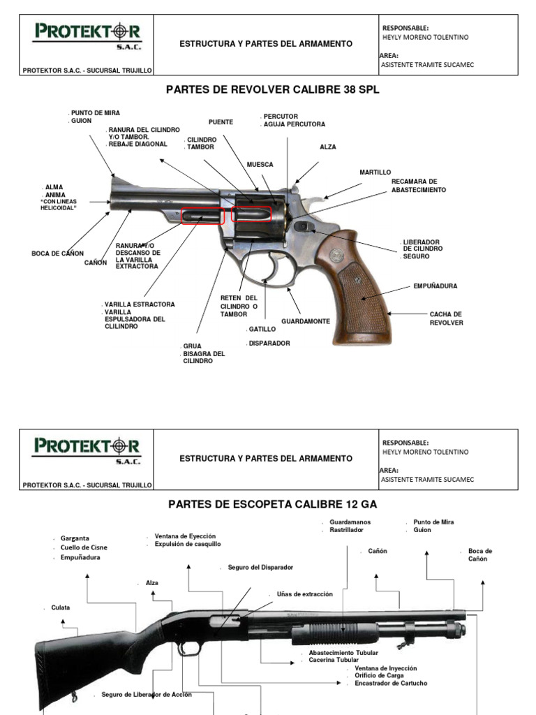 Partes de Armas: Revólver y Escopeta | PDF | Cartucho (armas de fuego ...