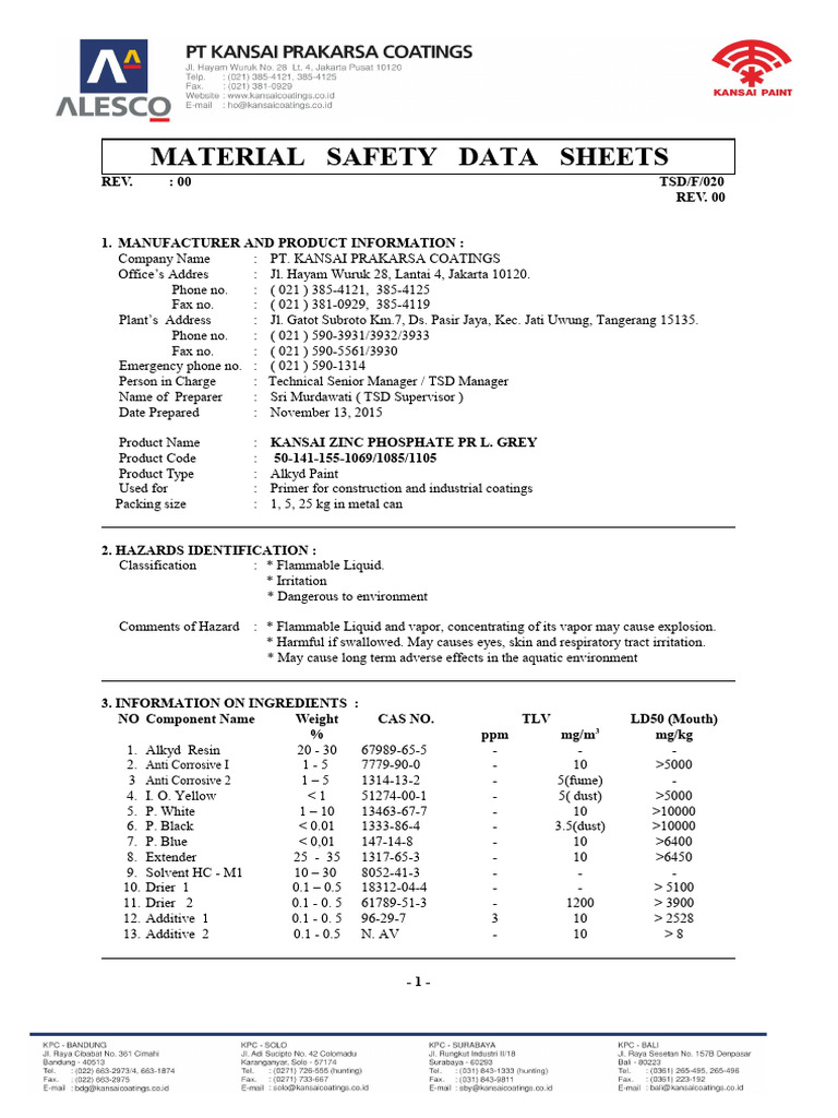 Material Safety Data Sheets: Rev.: 00 TSD/F/020 REV. 00 | PDF | Waste | Toxicity