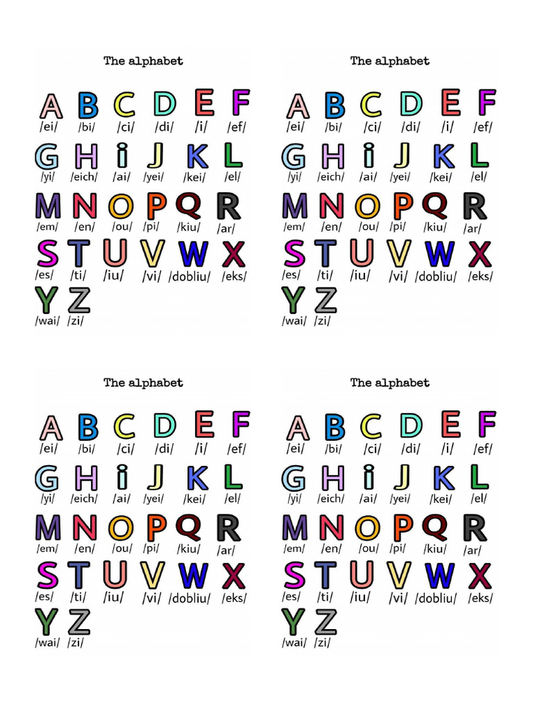 ABC Pronunciación en Inglés | PDF