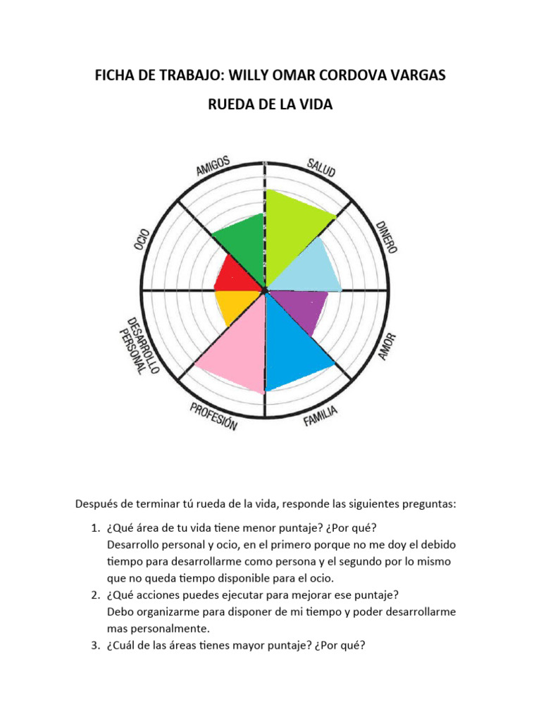 Ficha de Trabajo Grupo4 | PDF