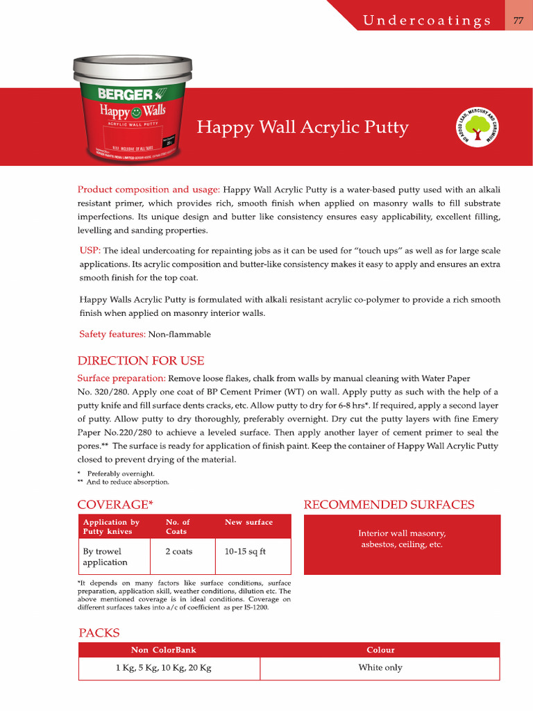 Berger Happy Walls Acrylic Wall Putty DataSheet | PDF