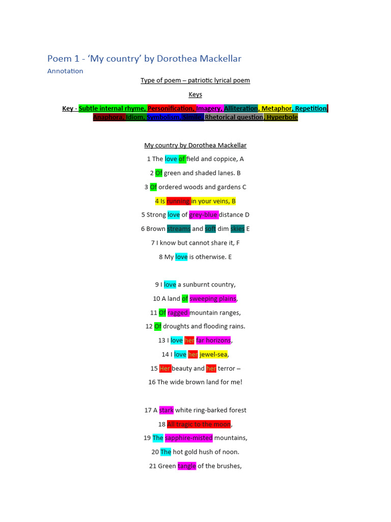Poetry Analysis and TEEEL Paragraphs | PDF | Poetry | Grief