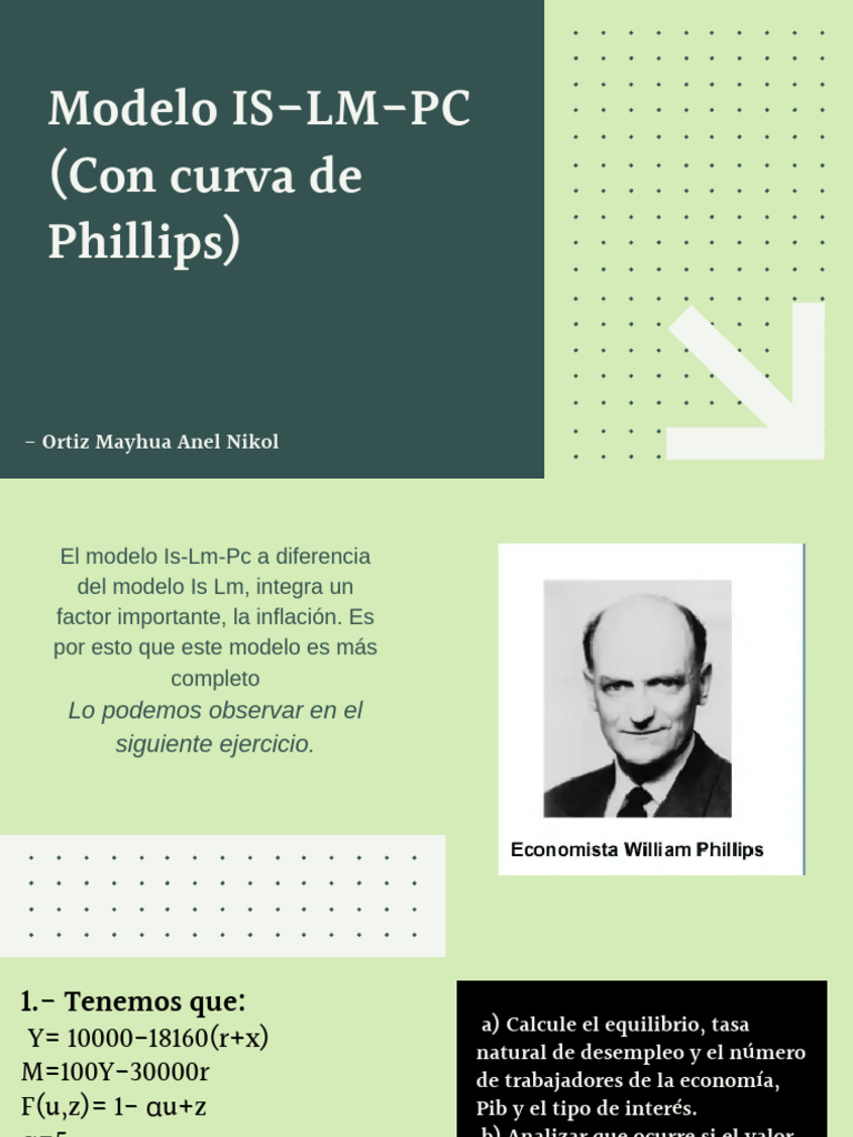 Modelo IS-LM-PC (Con Curva de Phillips) | PDF