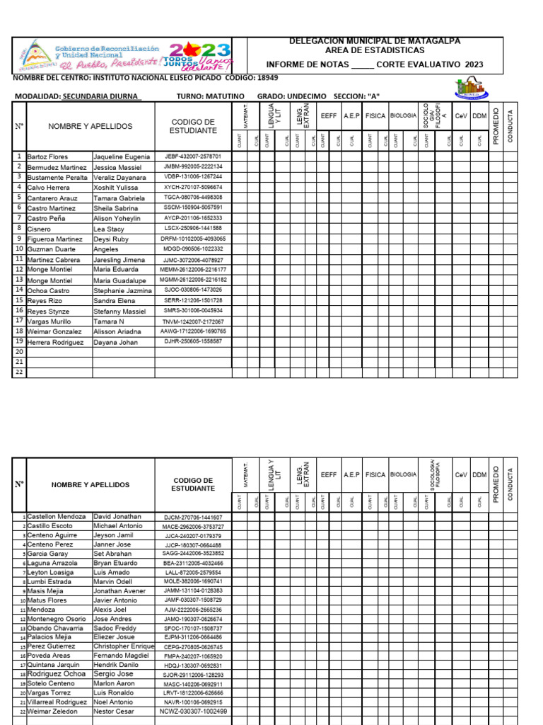 Cuadro Guia de 11mo D Iparcial | PDF