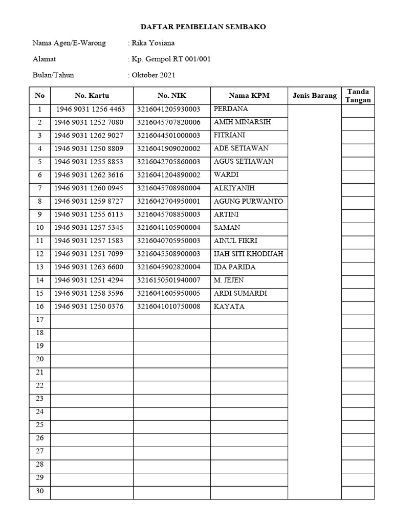 Daftar Pembelian Sembako DS Sukarapih | PDF