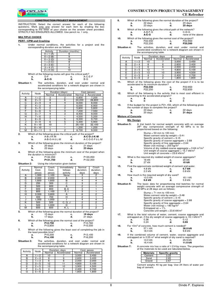 CPM Handouts | PDF | Concrete | Construction Aggregate