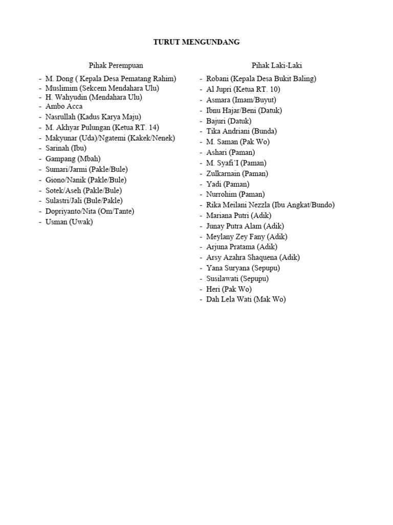 Turut Mengundang | PDF
