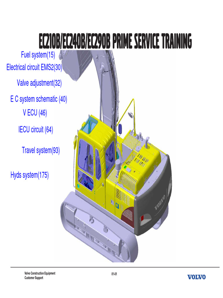 Volvo BP (E.c) Service | PDF