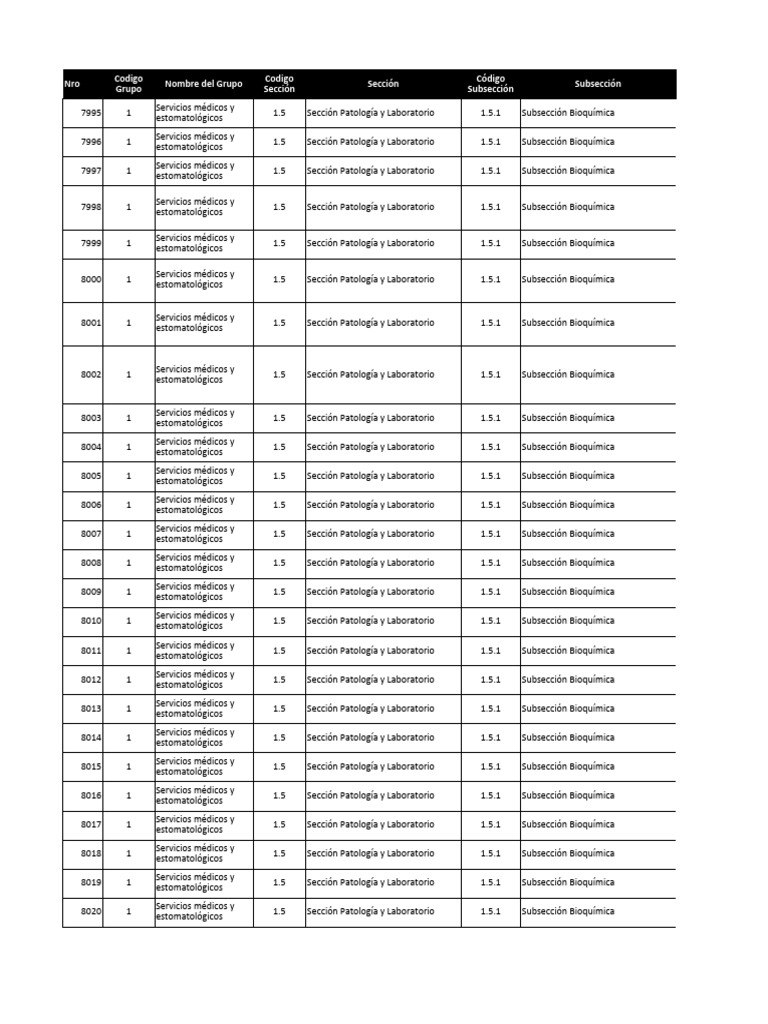 CPMS_MINSA | PDF | Patología | Medicina CPMS_MINSA | PDF | Patología | Medicina