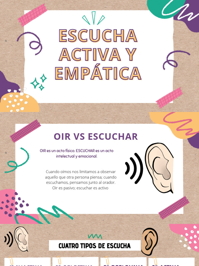 Escucha Activa | PDF | Comunicación | Comunicación no verbal