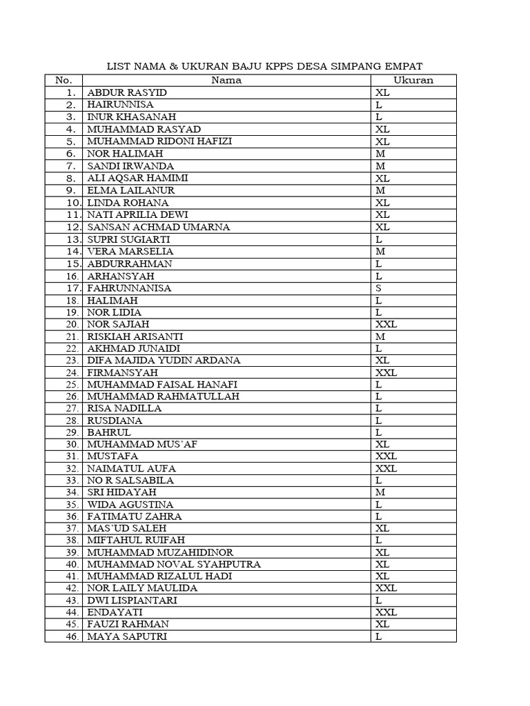 Nama & Ukuran Baju | PDF | Lifestyle