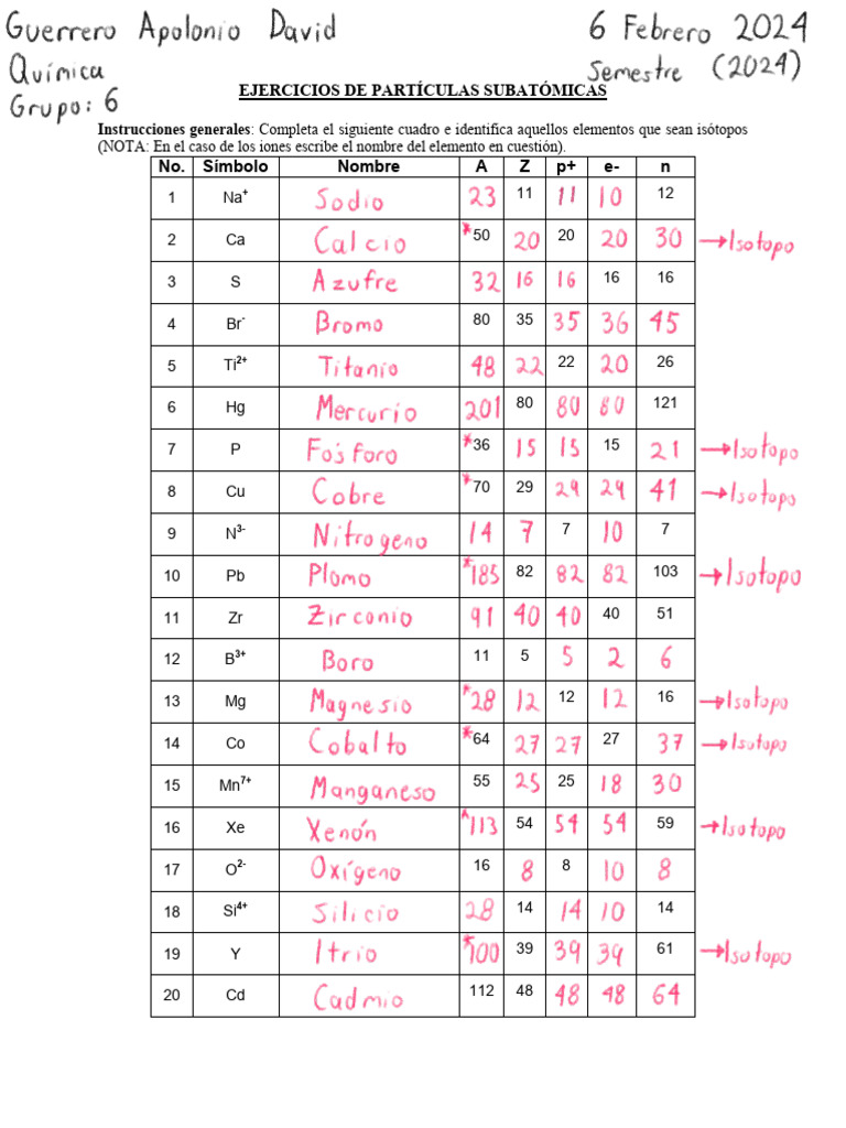 Ejercicios de Partã - Culas Subatã Micas (Alumnos) | PDF | Conjuntos de elementos químicos ...