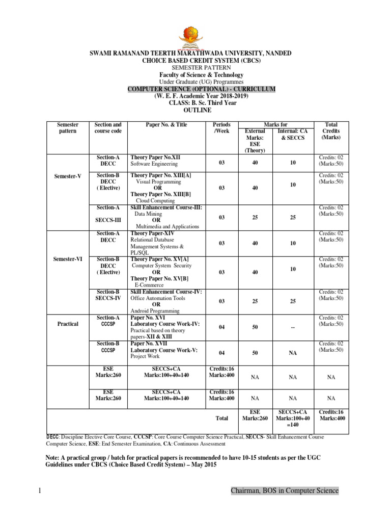 Bsc-Ty 2019-20 | PDF | Relational Database | Multimedia