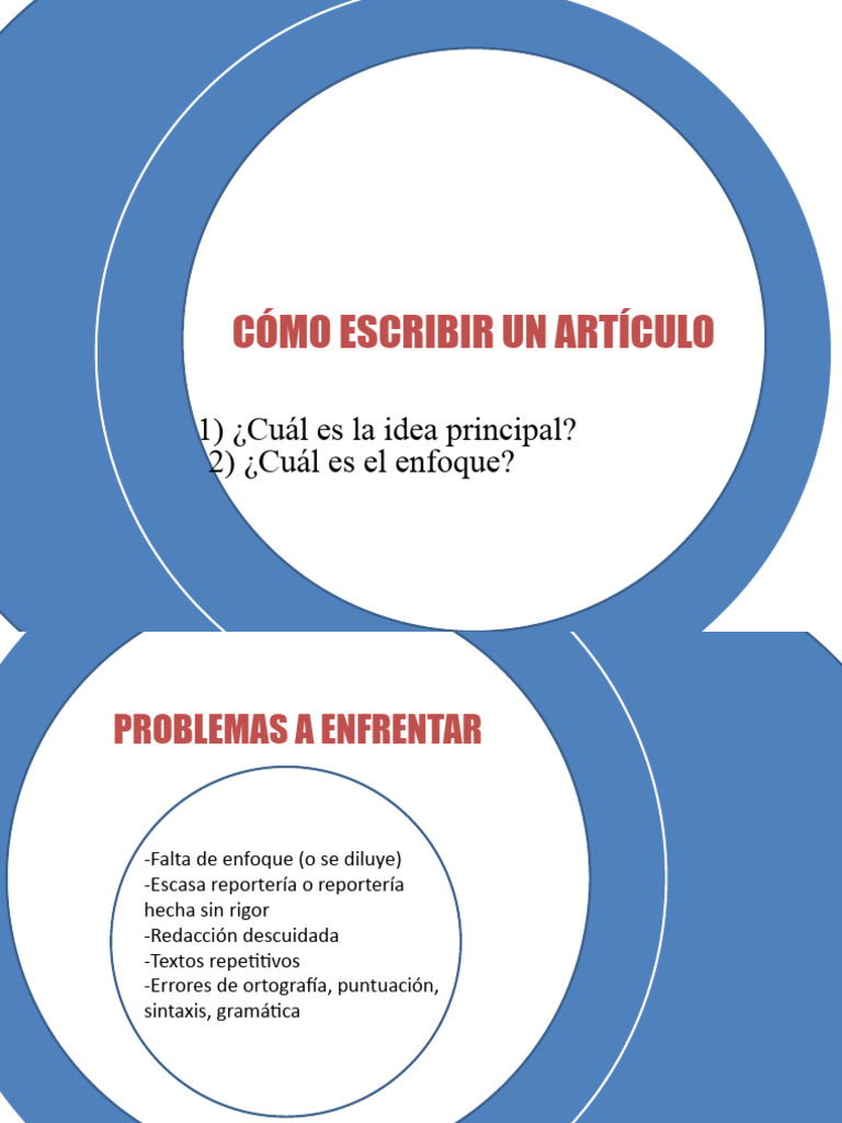 15 Como Escribir Un Articulo | PDF