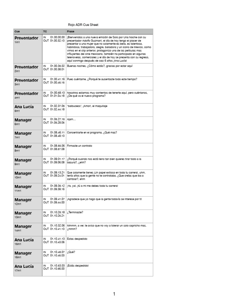Rojo ADR Cue Sheet | PDF