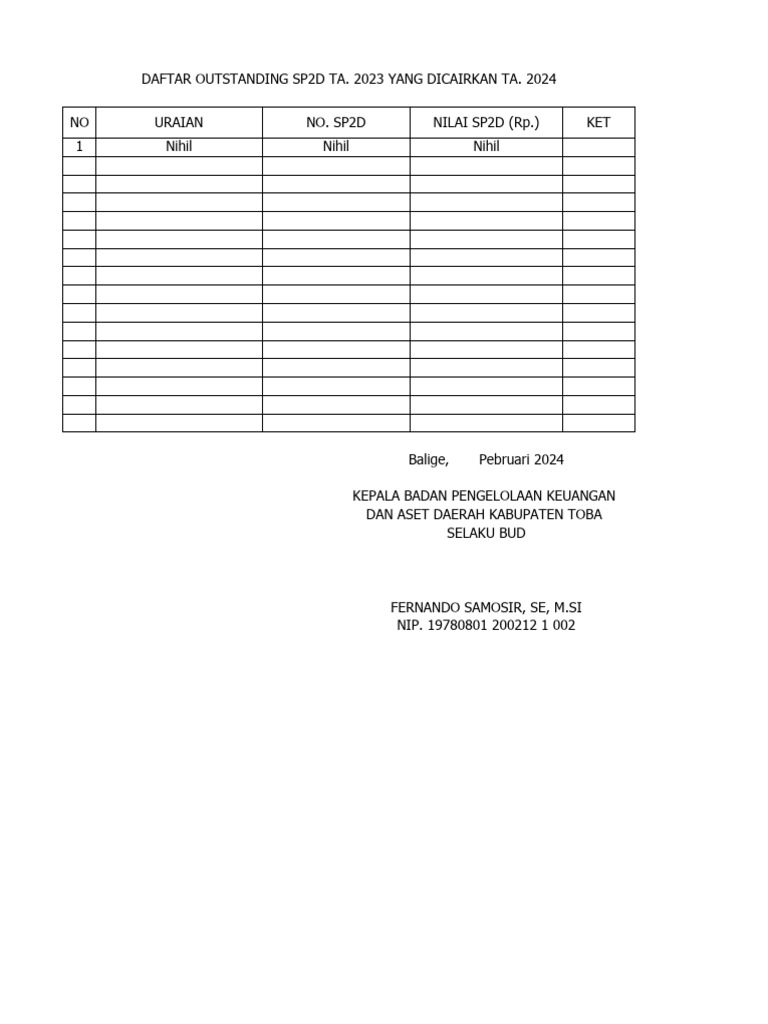 Daftar Outstanding SP2D 2023-2024 | PDF