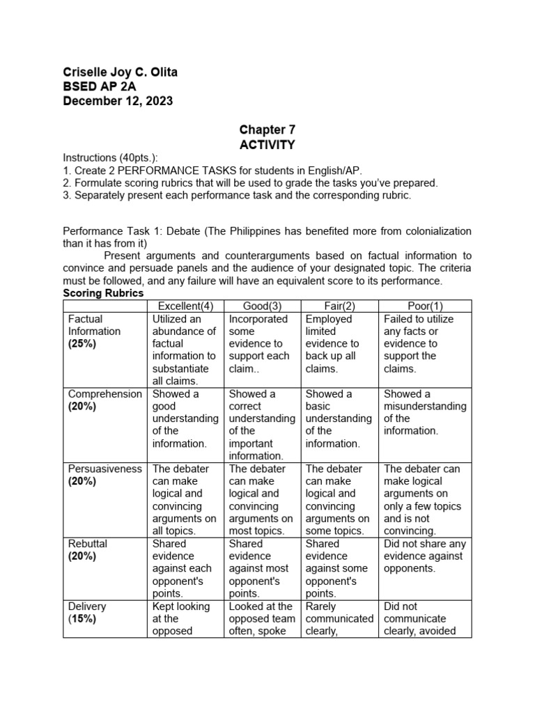 Olita, Criselle Joy C. Chapter 7 Activity | Download Free PDF | Rubric (Academic) | Argument