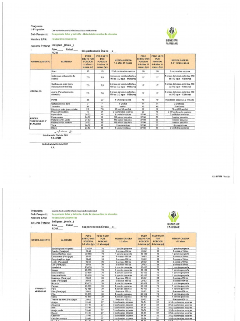 Lista de Intercambio | PDF