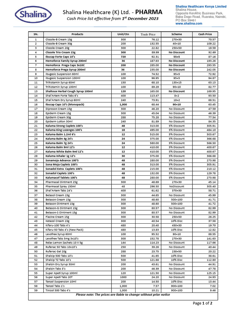SHKL Pharma Price List - 1st Dec 2023-Cash | PDF | Chemistry | Equipment