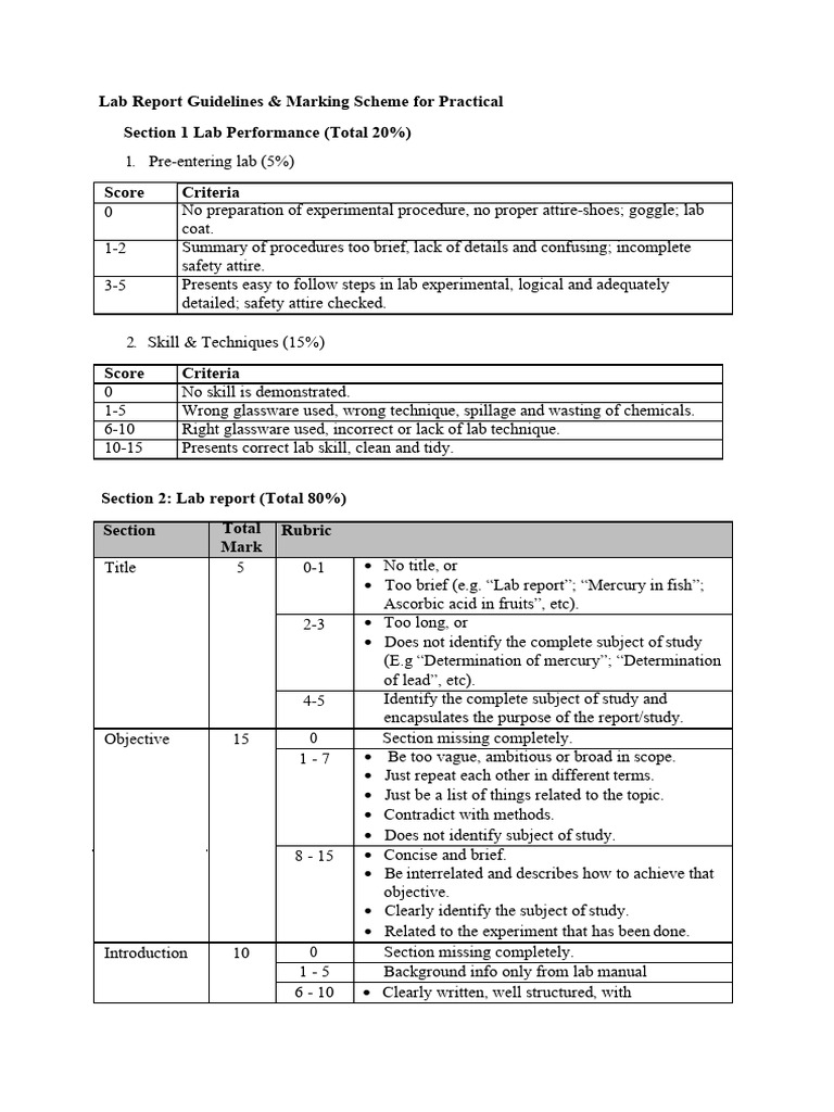 Lab Module CHM4301 Sem 2 2021 2022 | PDF | Docking (Molecular) | Supramolecular Chemistry