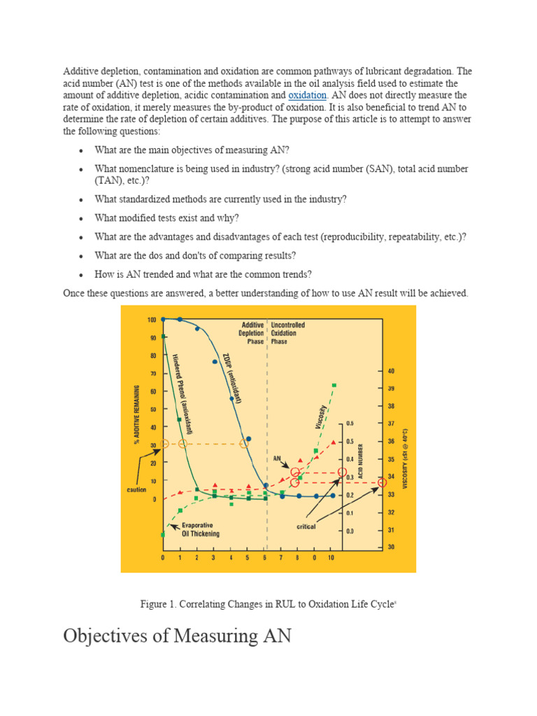 Acid Number | PDF | Titration | Chemistry