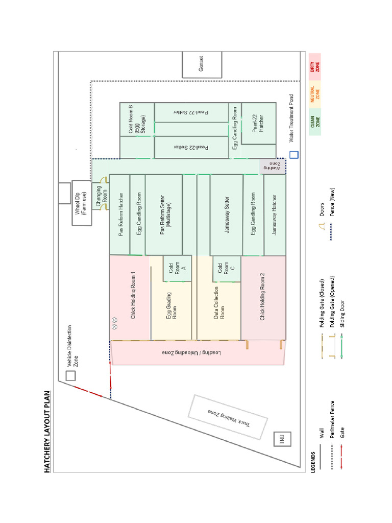 Hatchery Layout 240223 | PDF