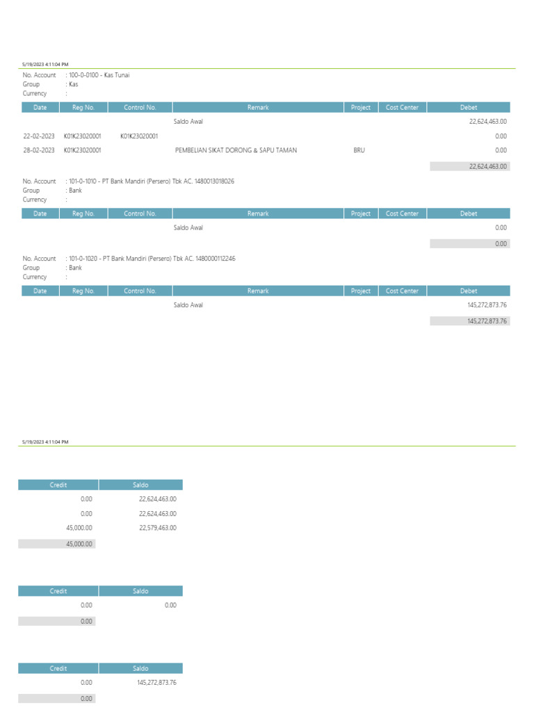 Financial Transaction Summary Report | PDF | Indonesian Rupiah | Banking