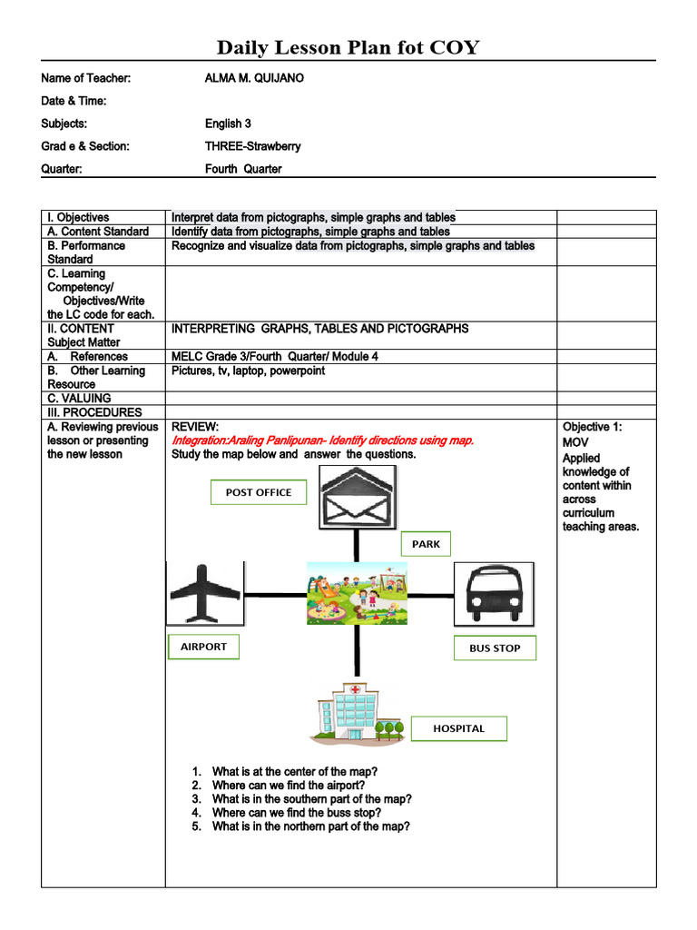 Cot English Pictograph Tables | PDF | Learning | Graph Theory