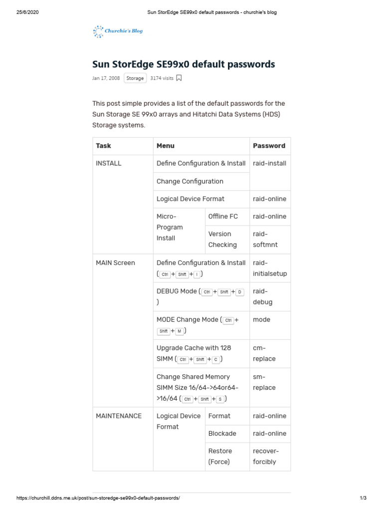 Sun StorEdge SE99x0 Default Passwords - Churchie's Blog | PDF | Computing | Computer Engineering