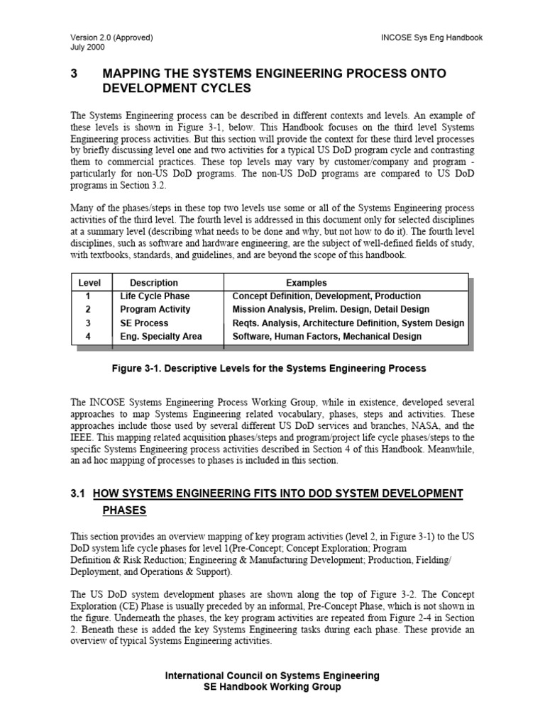 Mapping The Systems Engineering Process Onto Development Cycles | PDF | Systems Engineering ...