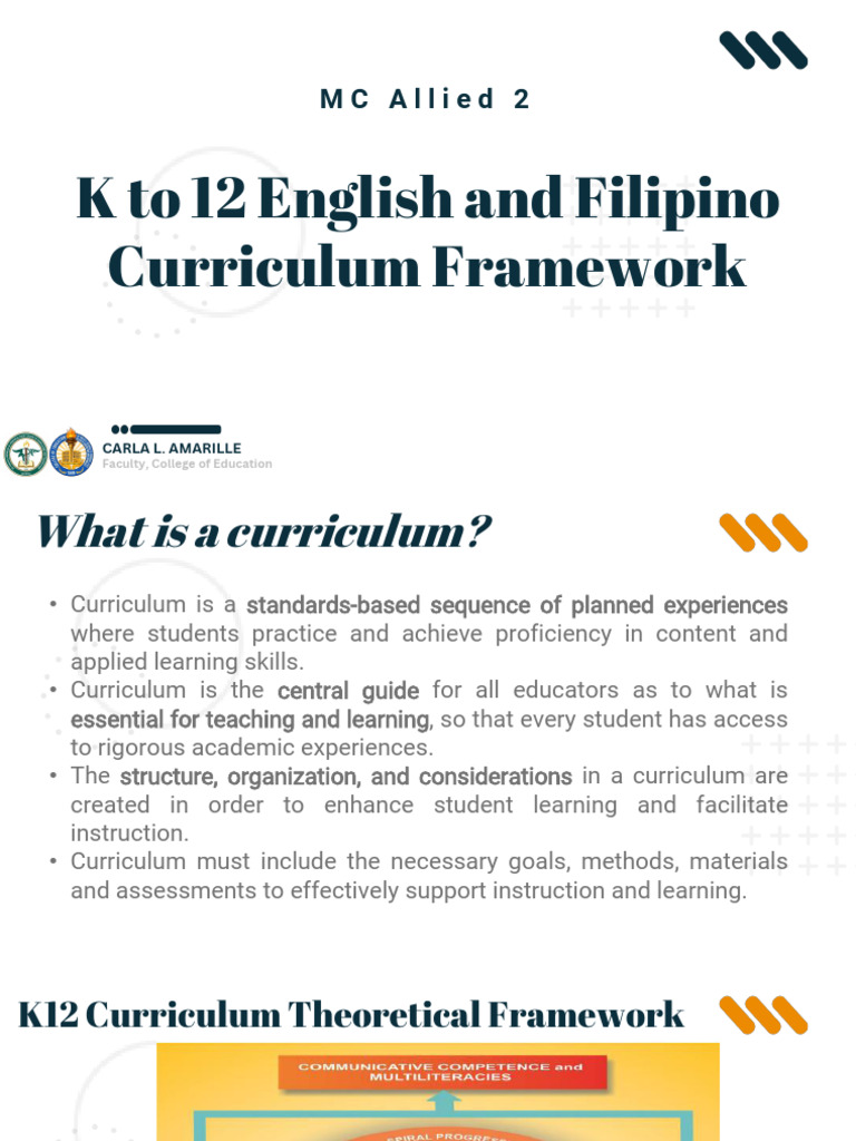 K12 Curriculum and 21st Learning Skills | PDF | Educational Assessment ...