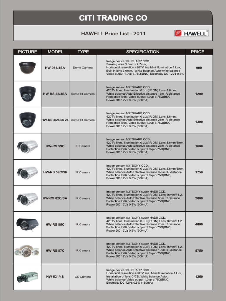 Hawell Camera | PDF | Camera | Charge Coupled Device Hawell Camera | PDF | Camera | Charge Coupled Device