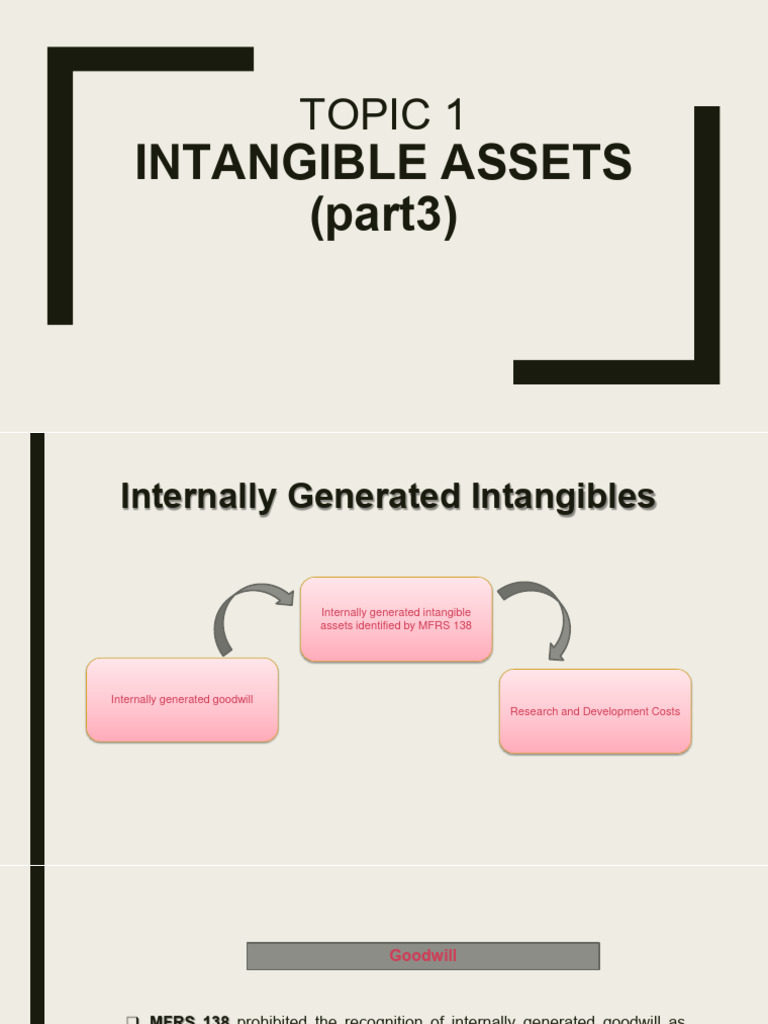 Intangible Asset (Part 3) | PDF | Intangible Asset | Goodwill (Accounting)