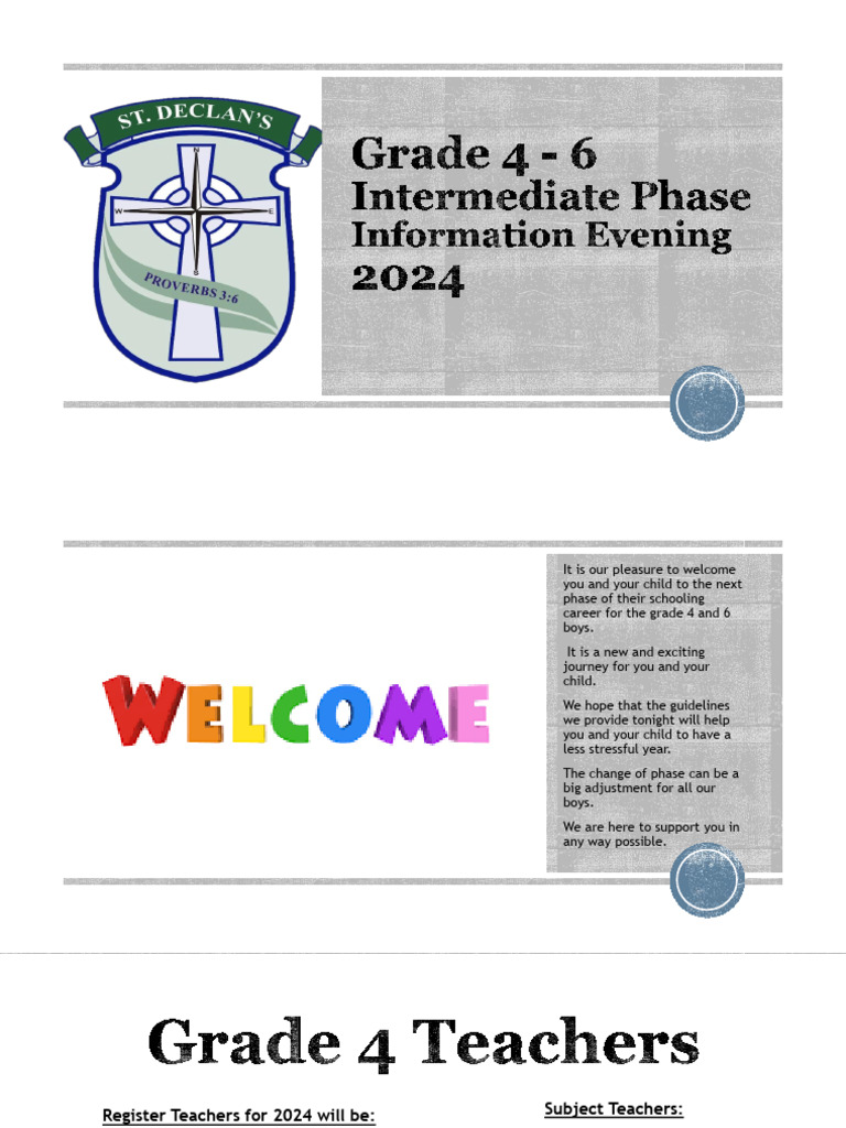 Grade 4-6 2024 Presentation | PDF | Homework | Learning