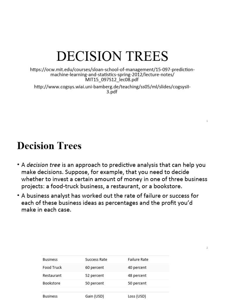 Decision Trees | PDF | Statistical Classification | Mathematics