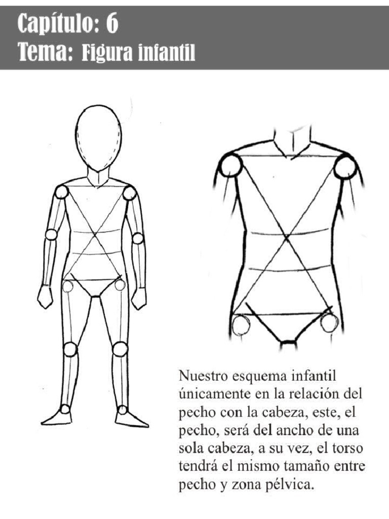 Esquemas 6 Esquema Infantil | PDF
