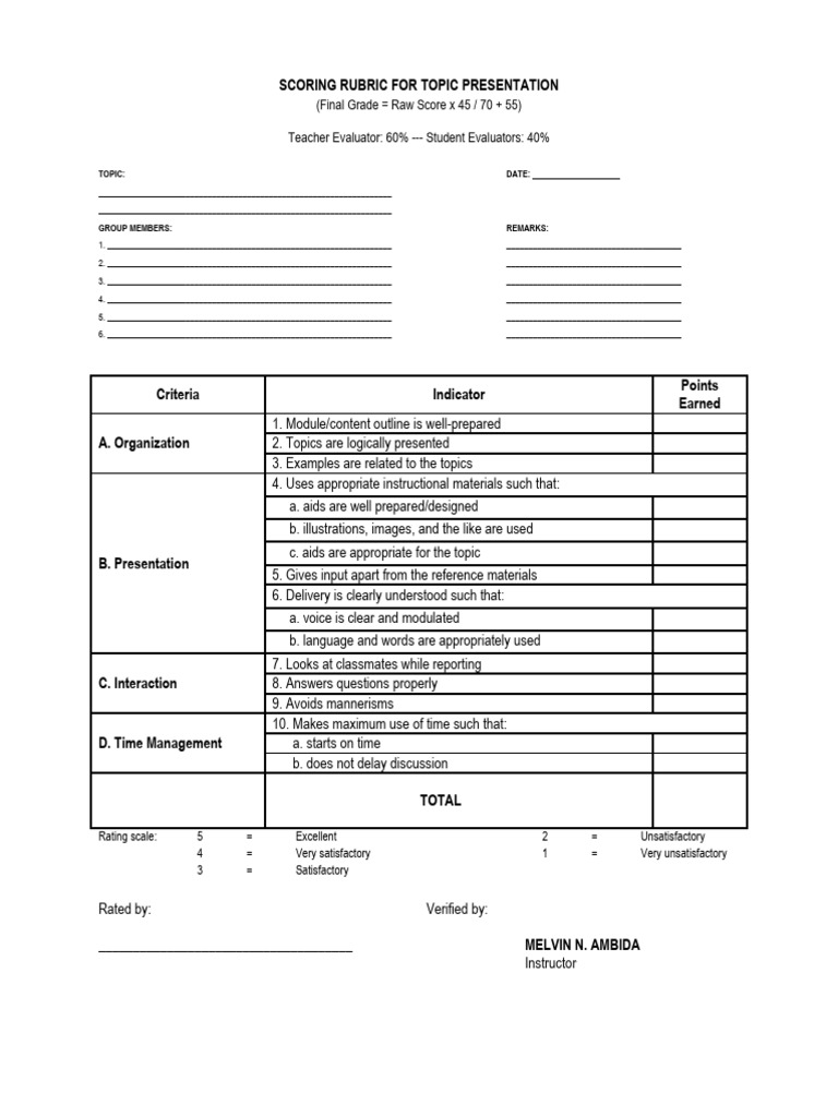 Topic Presentation Scoring Rubric | PDF | Rubric (Academic) | Human ...