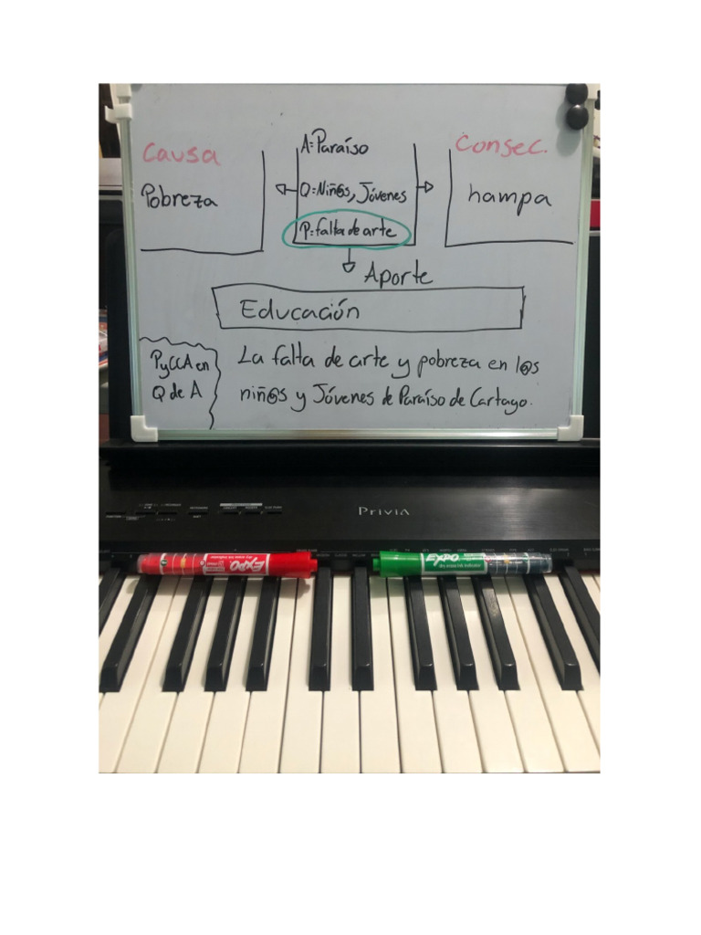 Andy Marcel Gómez Corrales - 174751 - Assignsubmission - File - Matriz ...