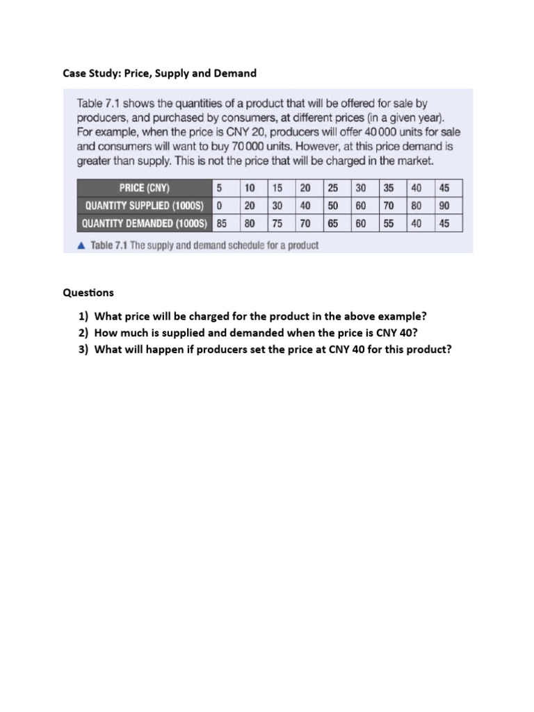 Case Study - Price, Supply and Demand | PDF